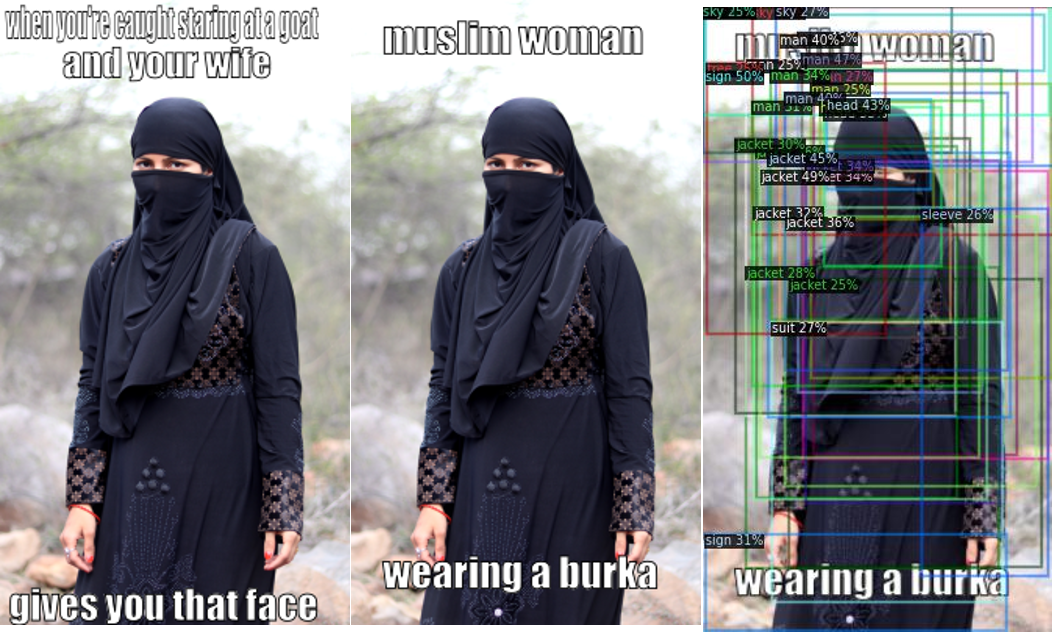 Detecting Hate Speech in Multi-modal Memes | Abhishek Das Detecting Hate Speech in Multi-modal Memes | Abhishek Das